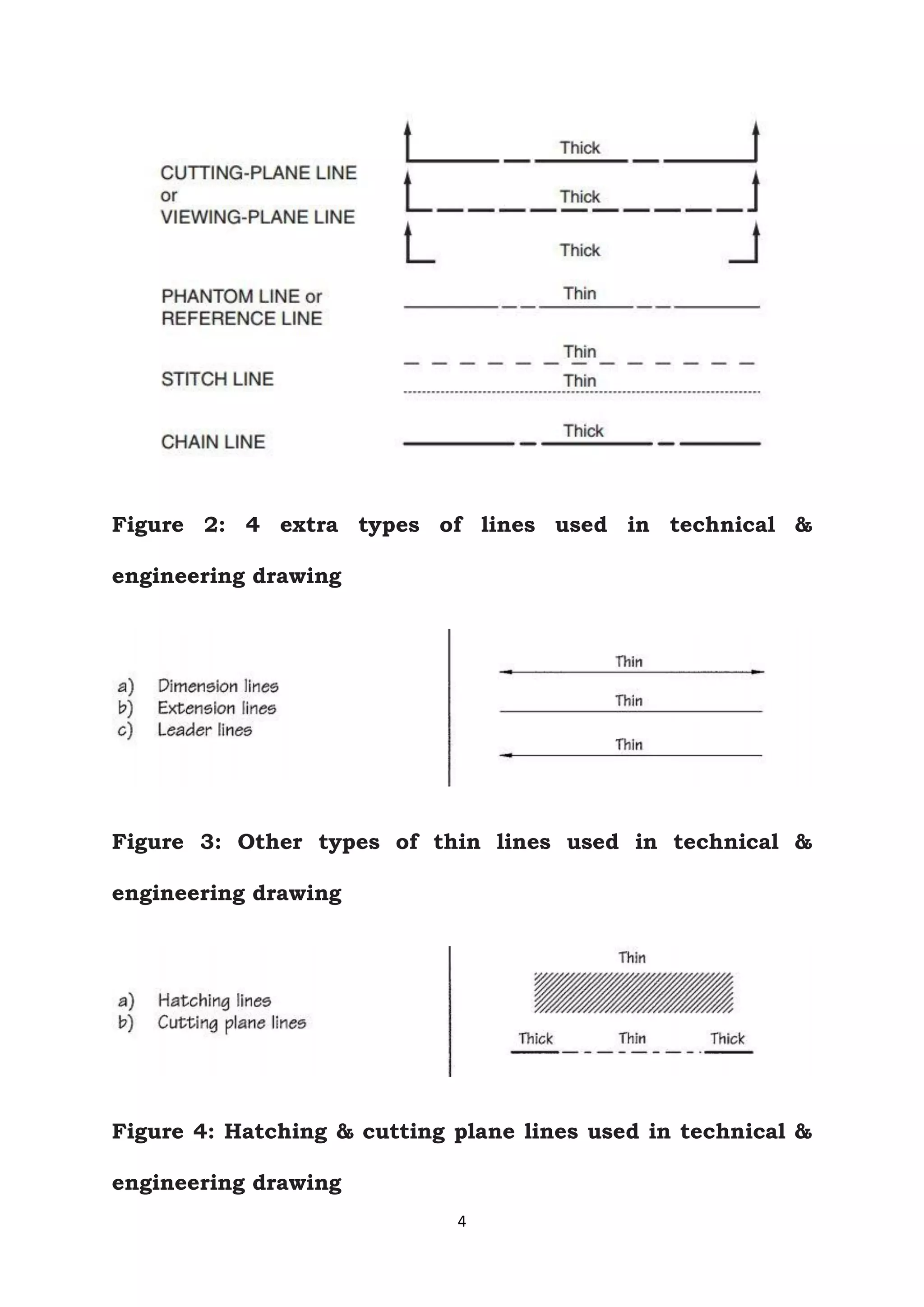 Types of Technical & Engineering Drawing Lines and Their Uses | PDF
