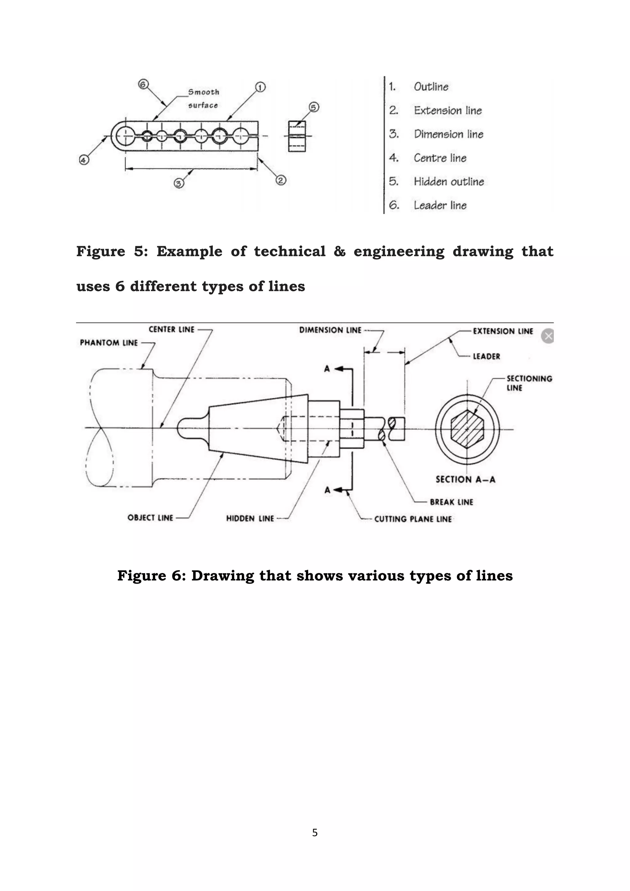 Types of Technical & Engineering Drawing Lines and Their Uses | PDF