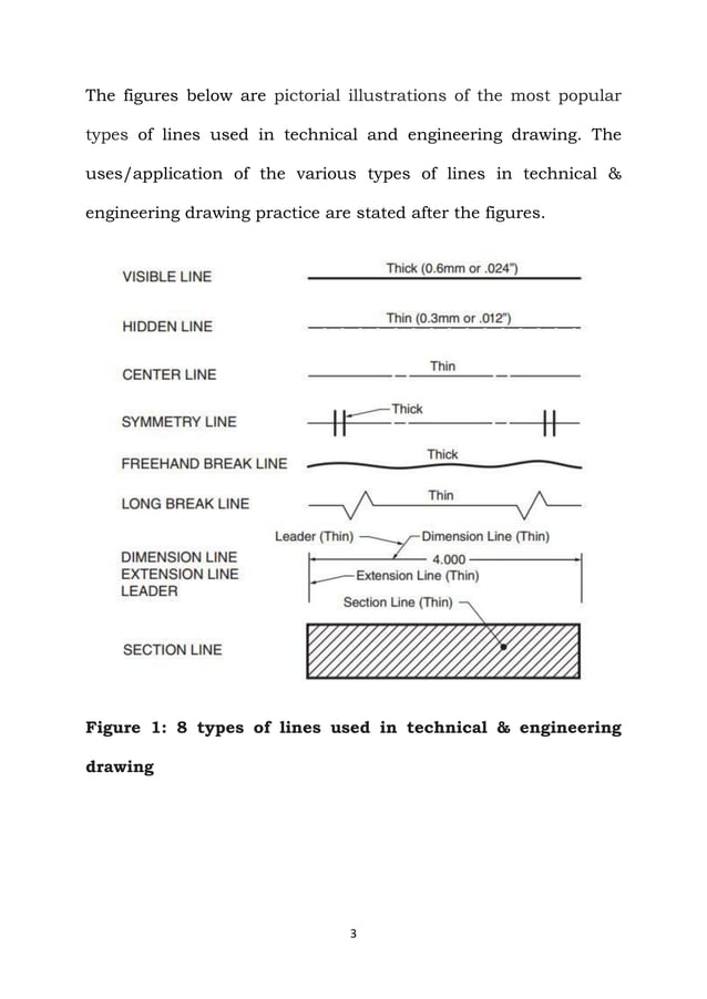 Types of Technical & Engineering Drawing Lines and Their Uses | PDF