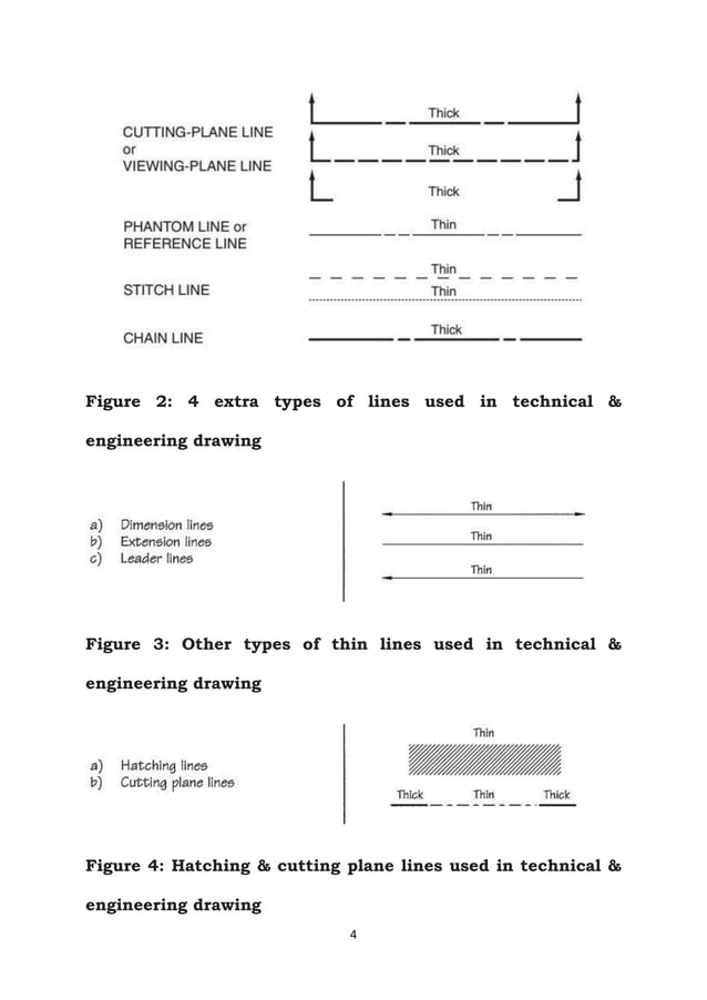 Types of Technical & Engineering Drawing Lines and Their Uses | PDF