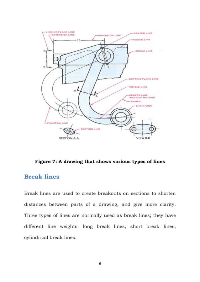 Types of Technical & Engineering Drawing Lines and Their Uses | PDF
