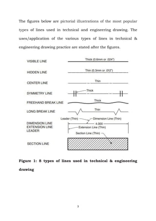 Types of Technical & Engineering Drawing Lines and Their Uses | PDF