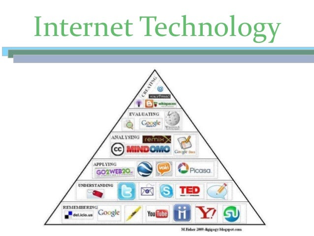 Types of technology (copy with audio in one file)