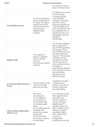 Types of telecom fraud | PDF