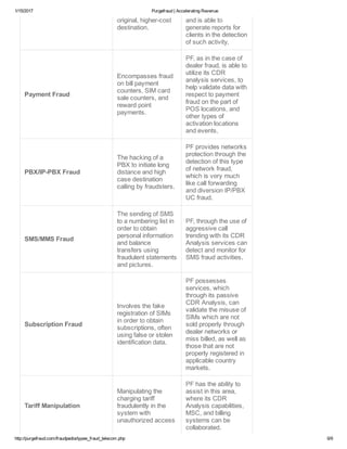 Types of telecom fraud | PDF