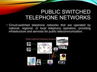 Types of telecommunication for mis | PPTX