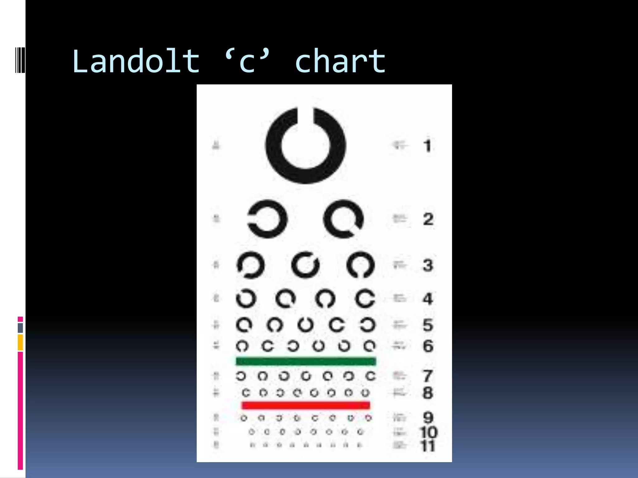 Test types used in optometry | PPTX