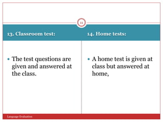 Types of testing - | PPTX