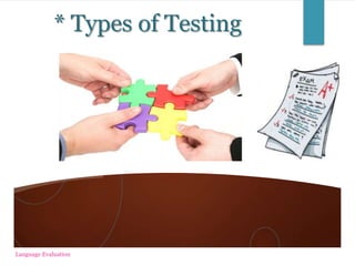 Types of testing - | PPT