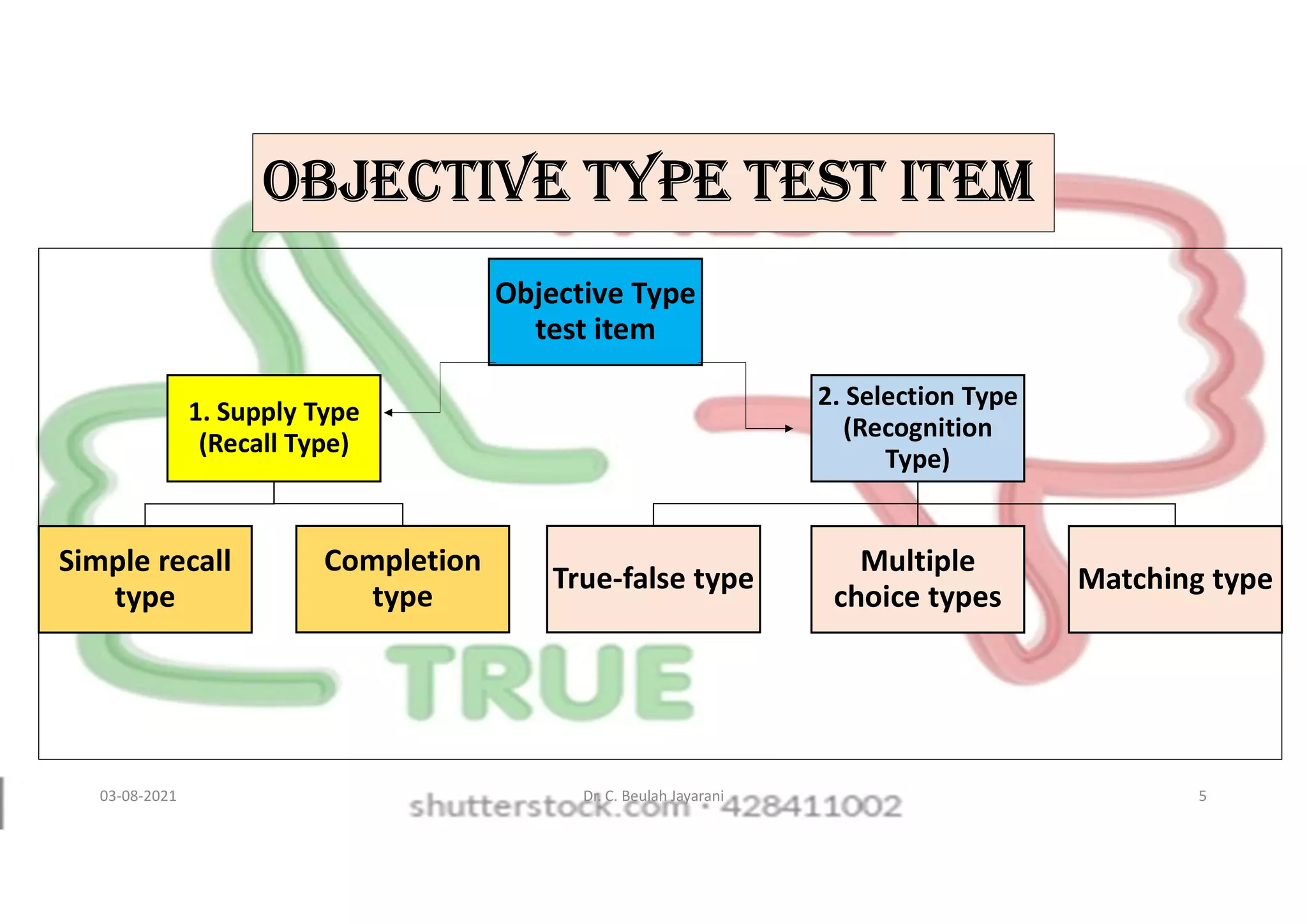 Types of test items | PDF