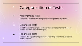 Types of test items. Assessment for learning | PPTX