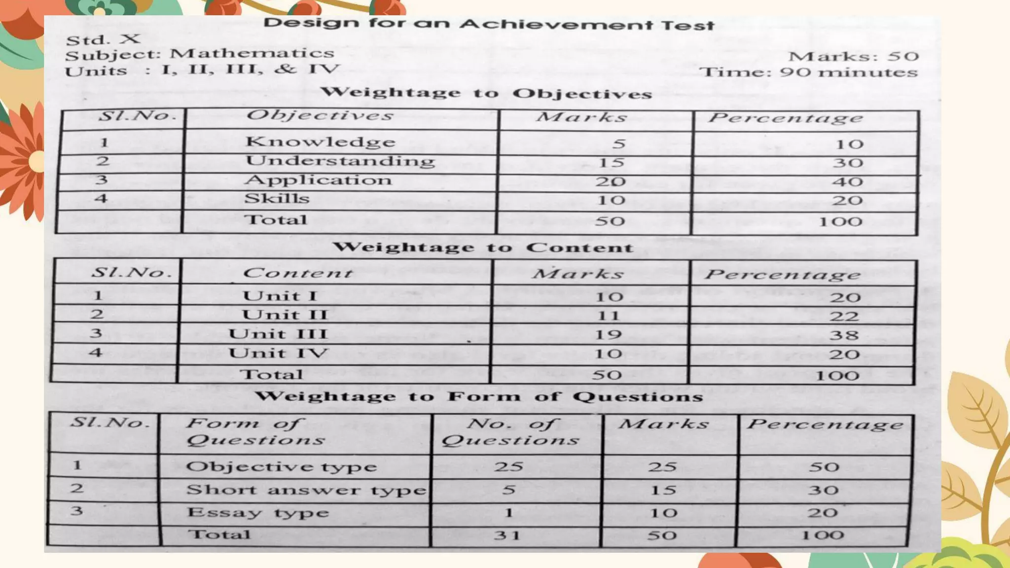 TYPES OF TEST | PDF