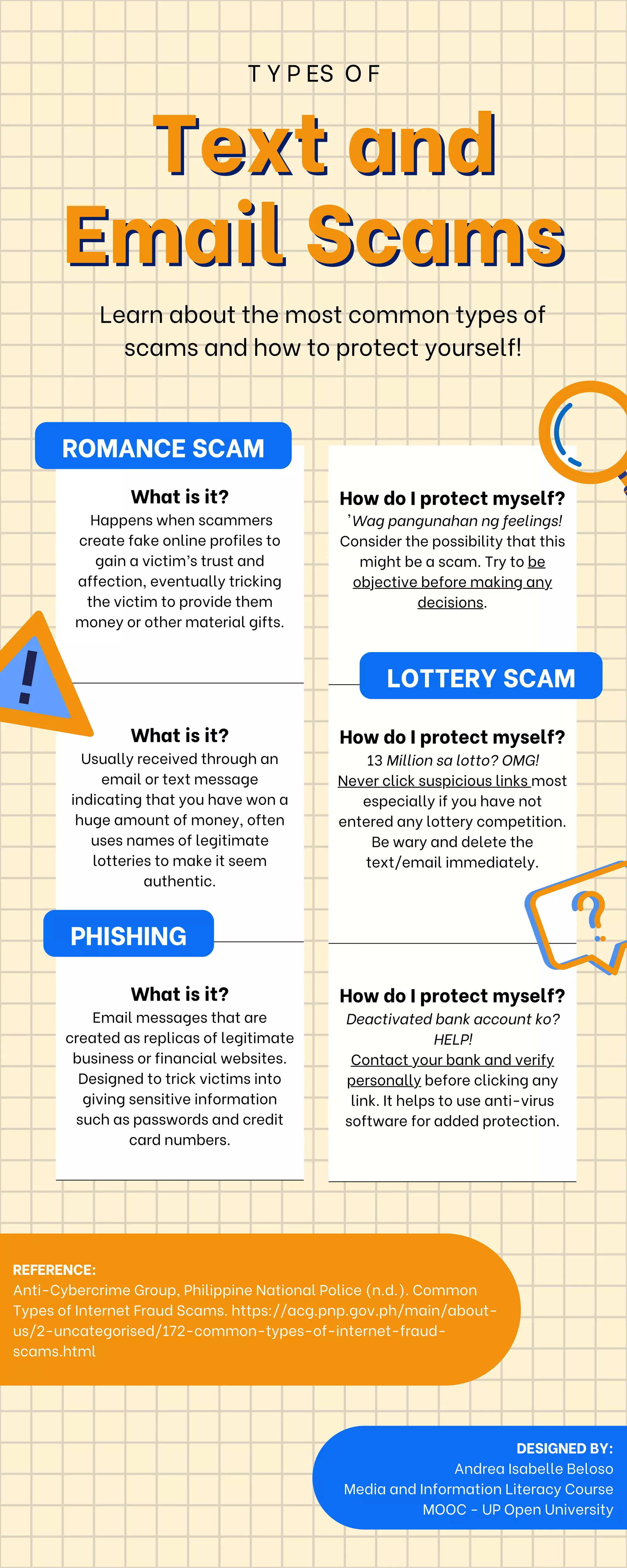 Types of Text and Email Scams | PDF