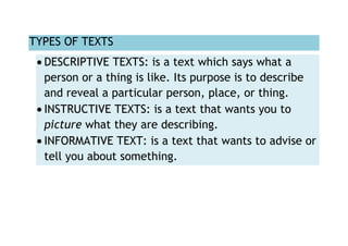 Types of texts | PPT