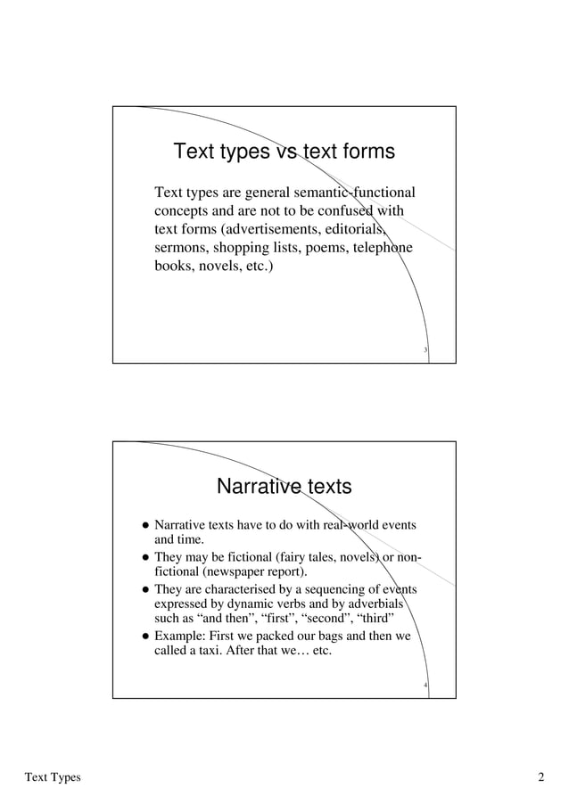 Types of texts. | PDF | Free Download