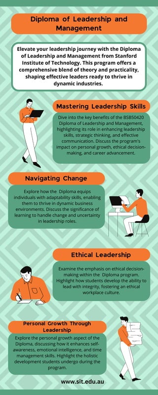 Diploma of Leadership and Management at Stanford Institute of ...
