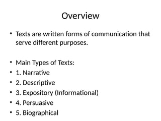 Types_of_Texts_Presentation_Template.pptx