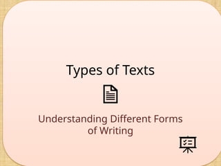 Types_of_Texts_Presentation_Template 01.pptx
