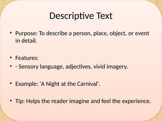 Types_of_Texts_Presentation_Template 01.pptx