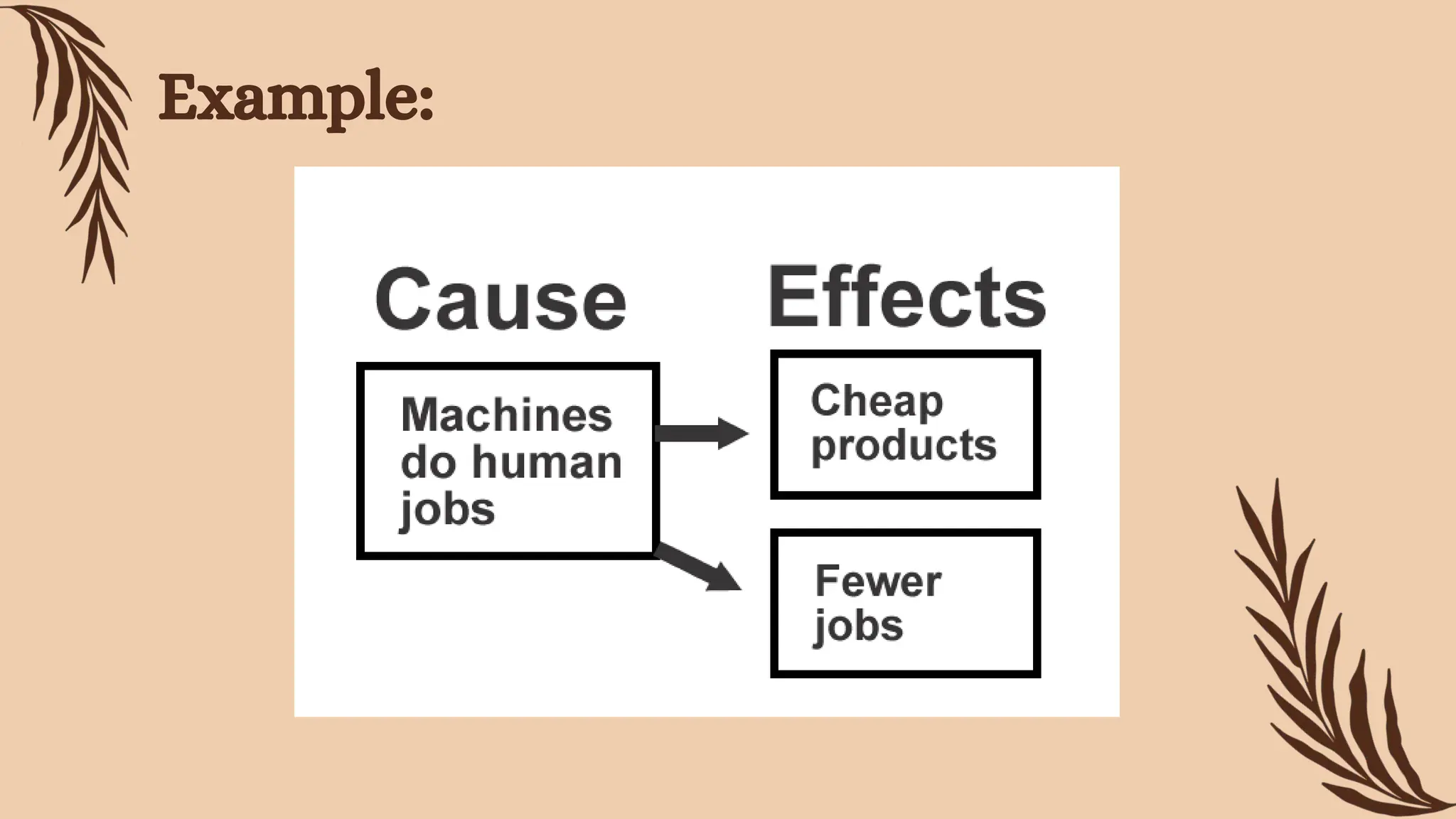 common types of text structures in eapp.pptx