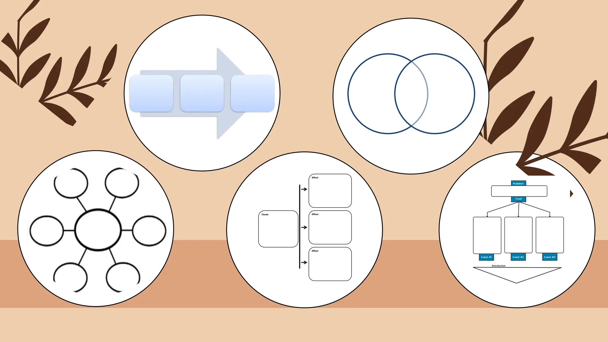 common types of text structure in english | PPTX