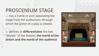 Types of Theatre Spaces - MUSIC 10 Lesson | PPT