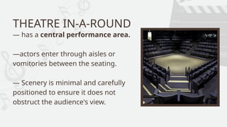 Types of Theatre Spaces - MUSIC 10 Lesson | PPT