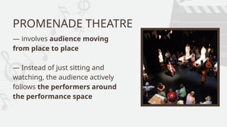 Types of Theatre Spaces - MUSIC 10 Lesson | PPT