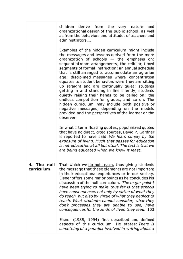 Types of the curriculum | DOCX | Educational Assessment | Education