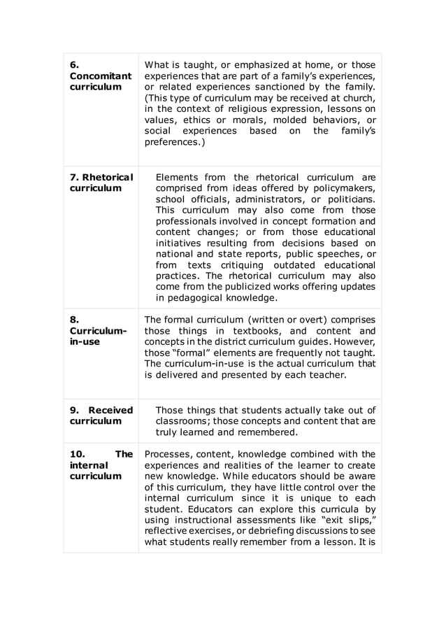 Types of the curriculum | DOCX | Educational Assessment | Education