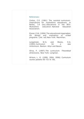 Types of the curriculum | DOCX | Educational Assessment | Education
