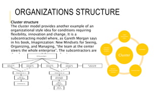 Types of the organizations structure | PPTX