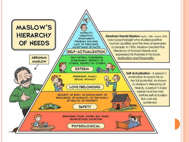 Types of theory in social science | PPT