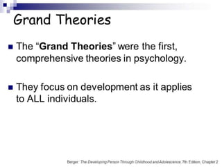 Types of theory in social science | PPTX