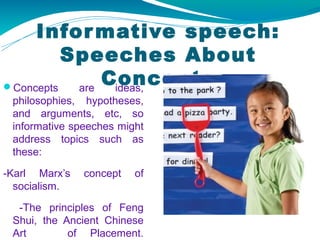 Types of the speech | PPT