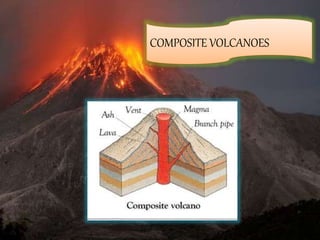 Types of the volcanoes | PPTX