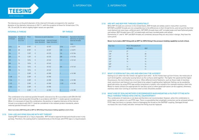Different Types_of_threads with new .pdf