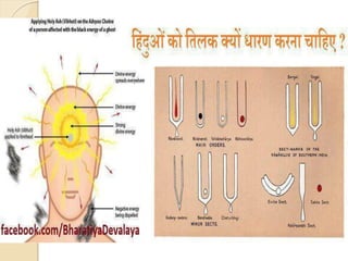 Types of tilak | PDF