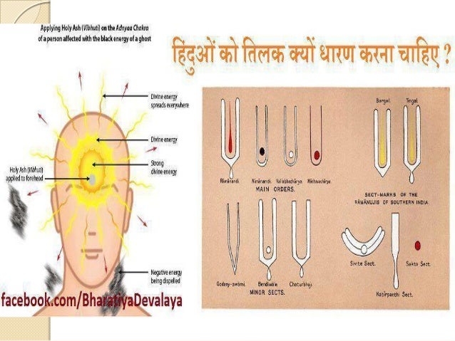Types of tilak