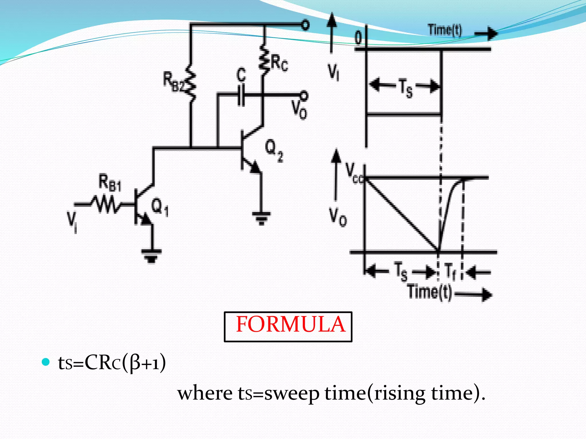 Types of time base generators | PPTX