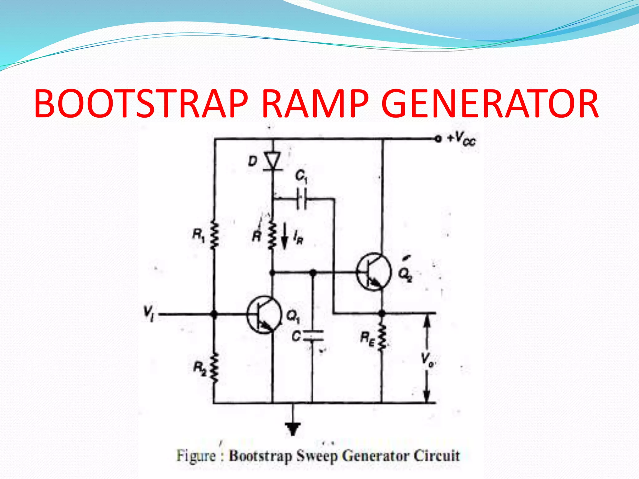 Types of time base generators | PPTX