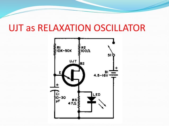 Types of time base generators | PPTX