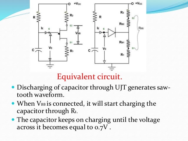 Types of time base generators