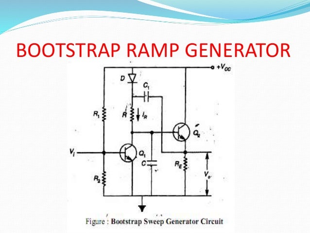 Types of time base generators