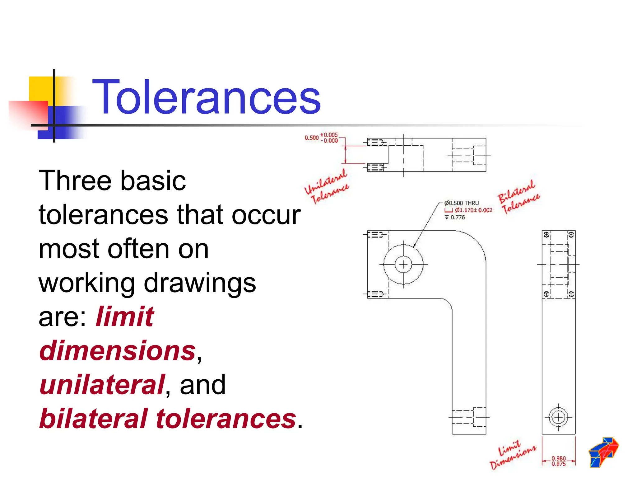types of tolerances, examples and definition .ppt