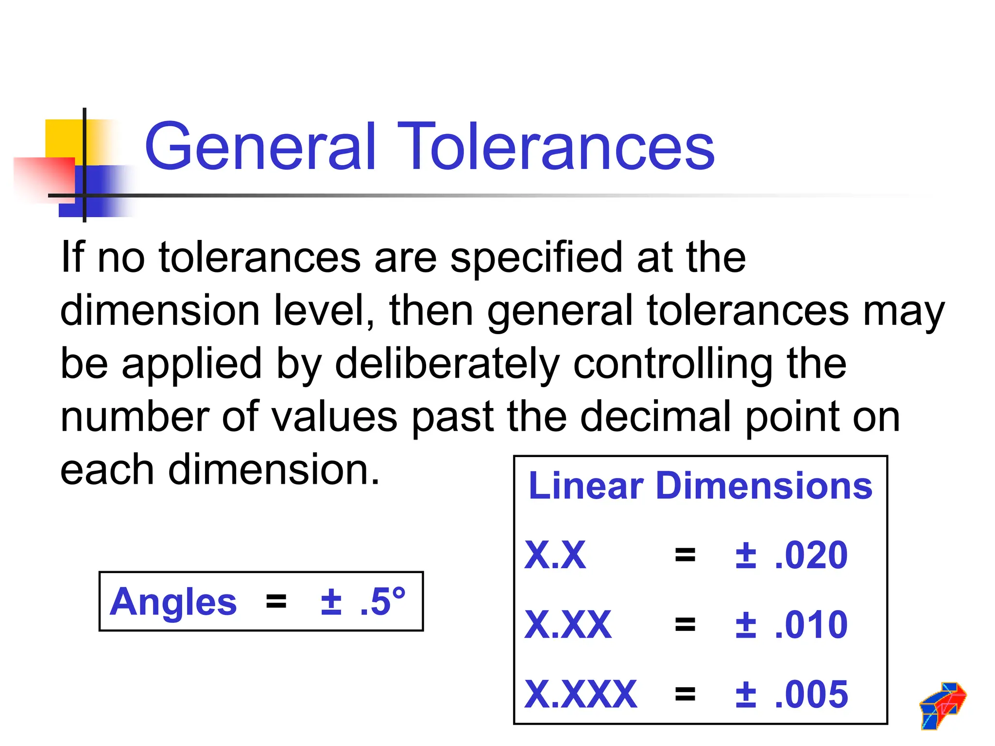 types of tolerances, examples and definition .ppt