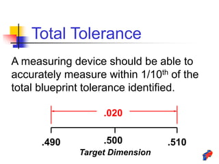 types of tolerances, examples and definition .ppt
