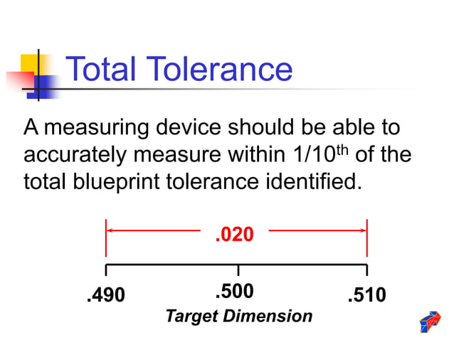 types of tolerances, examples and definition .ppt | 3-D Graphics ...