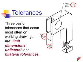 types of tolerances, examples and definition .ppt