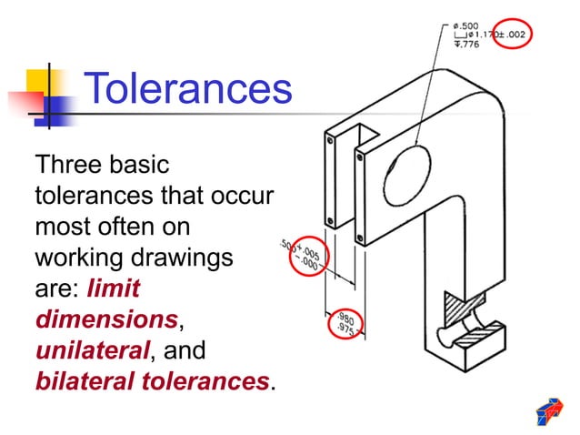 types of tolerances, examples and definition .ppt | 3-D Graphics ...